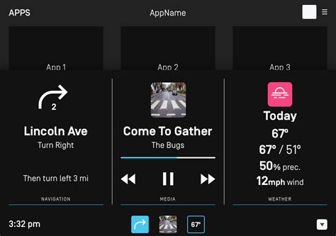 Smartdevicelink Sdl Overview Guides