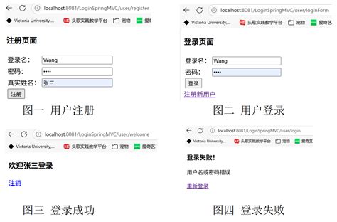 Eclipse中springmvc框架实现用户注册、登录、注销spring Mvc用户注册功能开发 Csdn博客