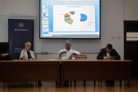 Public And Private Aspects Of Improving Energy Efficiency Res Foundation