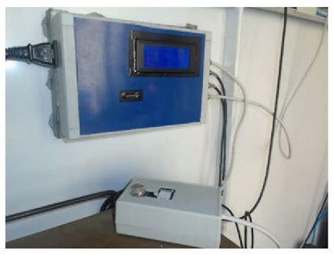 Data Acquisition System For The Meteorological Data Download Scientific Diagram