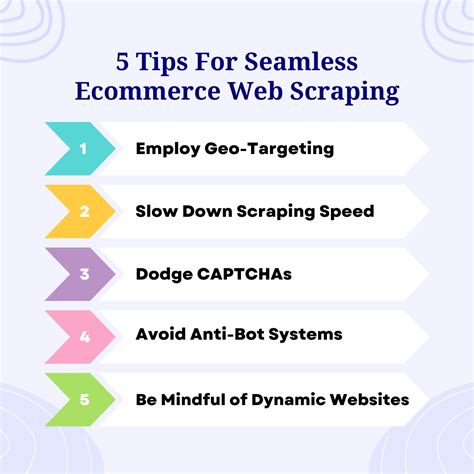 6 tips for seamless ecommerce web scraping adspower