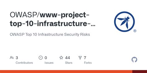 Github Owasp Project Top 10 Infrastructure Security Risks Owasp