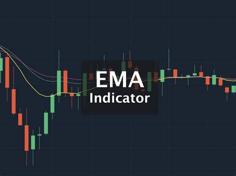 Exponential Moving Average Ema Indicator Define And How To Use It Artofit