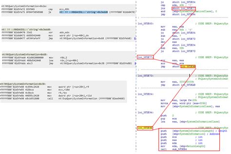 Malware Analysis Space From Ssdt To Idt A Personal Walkthrough Of