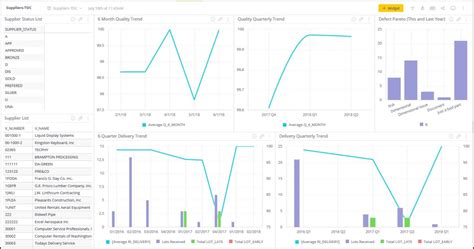 Tipqa Reviews And Pricing 2021
