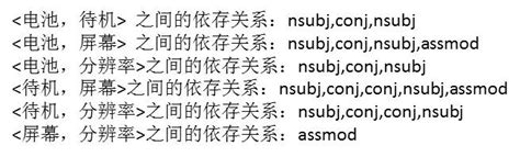 依存分析与依存树 Dependency Parse 广告流程自动化