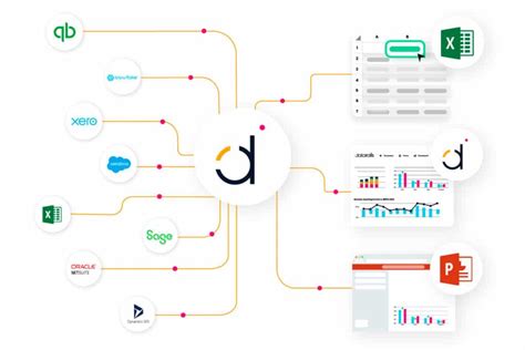 Solutions Consolidation Datarails