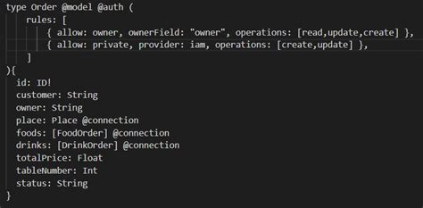 Graphql Subscriptions Auth Not Working As Expected · Issue 3366 · Aws Amplifyamplify Cli · Github