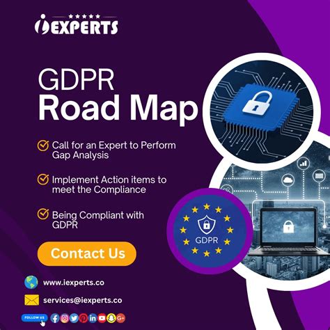 Iexperts ⭐️⭐️⭐️⭐️⭐️ On Linkedin Gdpr Dataprotection Privacy Compliance Cybersecurity