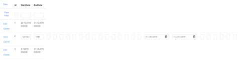 DataGridColumn Displayable False Shows Column In DataGridEditMode Inline Edit Mode Issue
