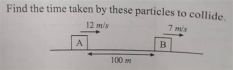 Find The Time Taken By These Particles To Collide Filo