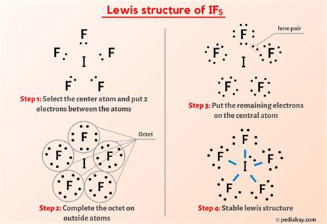 If5 Lewis Structure In 5 Steps With Images