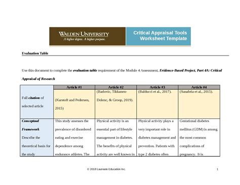 Critical Appraisal Tools Worksheet Template
