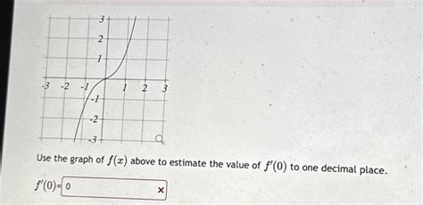 solved 3 2 1 3 2 1 1 1 2 3 2 3 a use the graph of