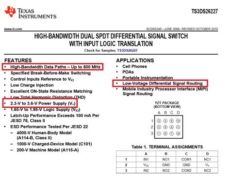 Ts3ds26227 For Lvds Application Switches And Multiplexers Forum Switches And Multiplexers Ti