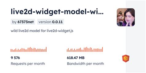 Live2d Widget Model Wild Cdn By Jsdelivr A Cdn For Npm And Github