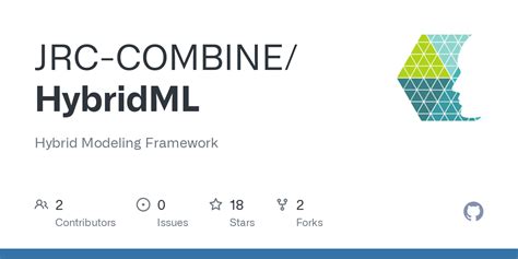 GitHub JRC COMBINE HybridML Hybrid Modeling Framework