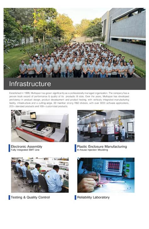 Temperature Controller Relay At ₹ 890piece In Pune Id 2853648321097