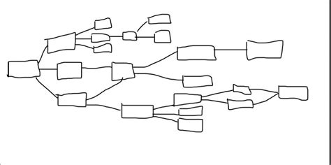 is there an easier way to script a game with alternate endings based on