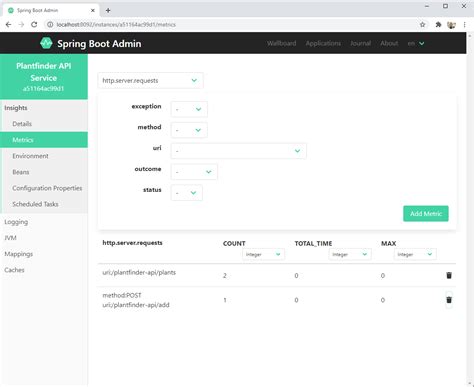 Spring Boot Admin Server And Client —implementation With Example By