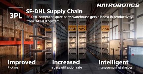 hairobotics haipick robotics robots warehouseoperations