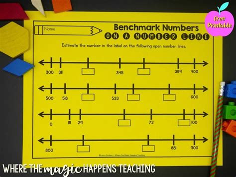 Why We Must Teach Benchmark Numbers Artofit