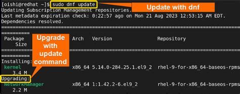Dnf Vs Yum [how Both Are Different] Linuxsimply