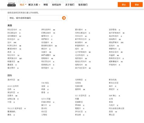 Itin申请美区手机号美国地址一文搞定！实操避坑指南一次讲透 Ingstart 全球公司成立与合规
