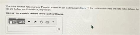 solved what is the minimum horizontal force f needed to make