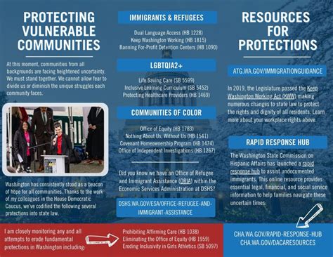 Sharlett Mena Democratic Member Of The Wa State House Of Representatives