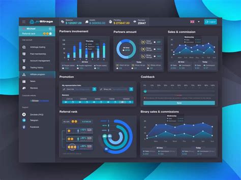 Interface Python Moderna Qtdesigner Pyside6pyqt6