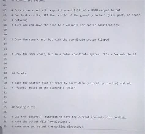 Solved Draw The Same Plot As Above But Color Each Of The