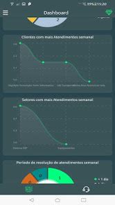 DropDesk - Sistema de Chamados – Apps no Google Play