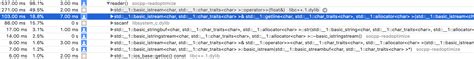 C Fast File Reading Line By Line Stack Overflow