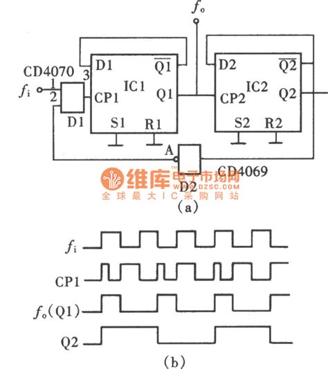 3 1 Pulse Frequency Dividing Circuit Signalprocessing Circuit