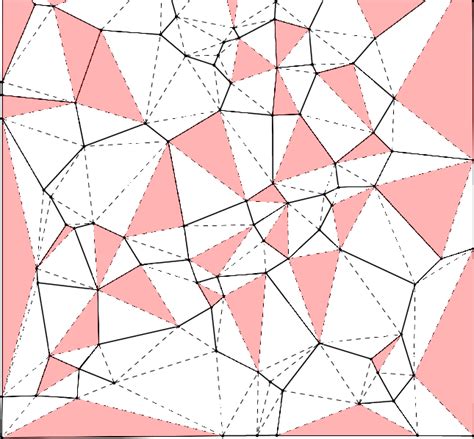 Labeled Triangulation Generated By The Algorithm 2 Solid Lines Are Download Scientific Diagram