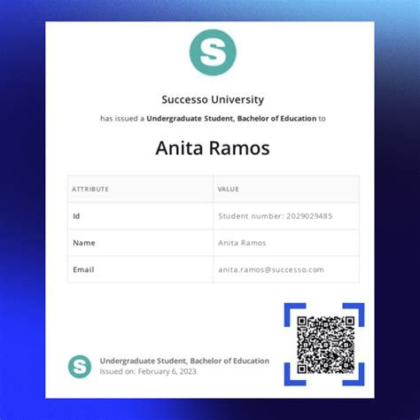 Verifiable Credentials The Ultimate Guide 2023