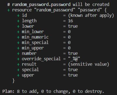 D Link Default Password List The Tech Edvocate