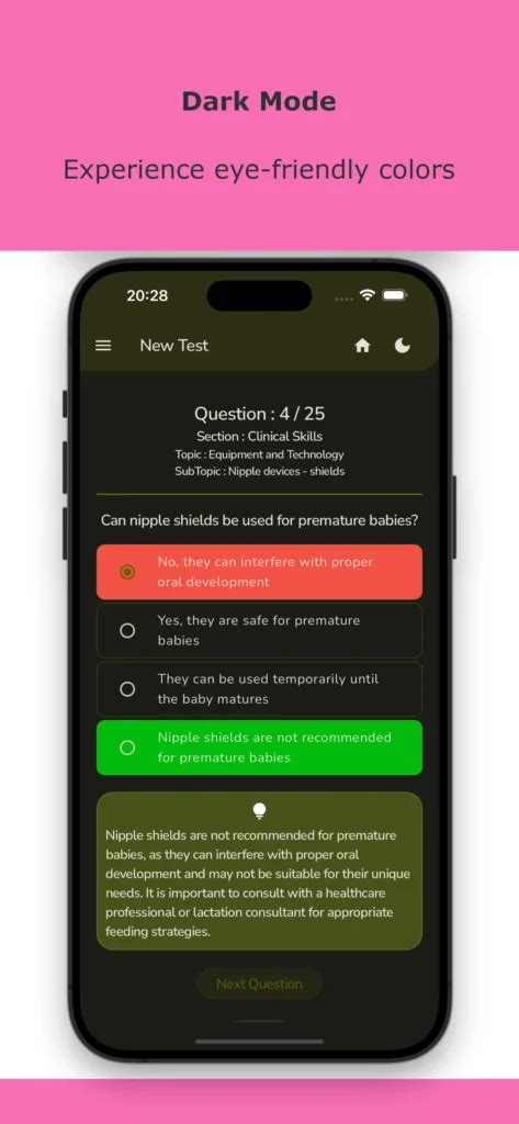 What Is An Ibclc A Comprehensive Guide