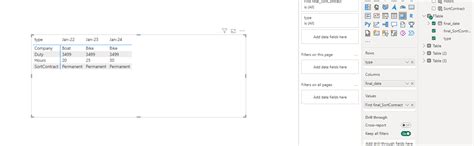 How To Combine 3 Values With Diferent Dates Microsoft Fabric Community