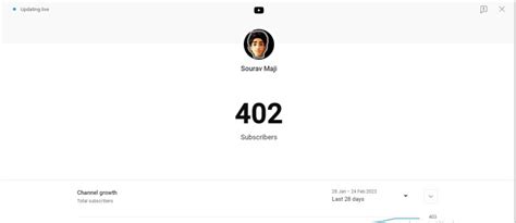 Sourav Maji On Linkedin Youtube Nfts Web3 Opensea Blockchain
