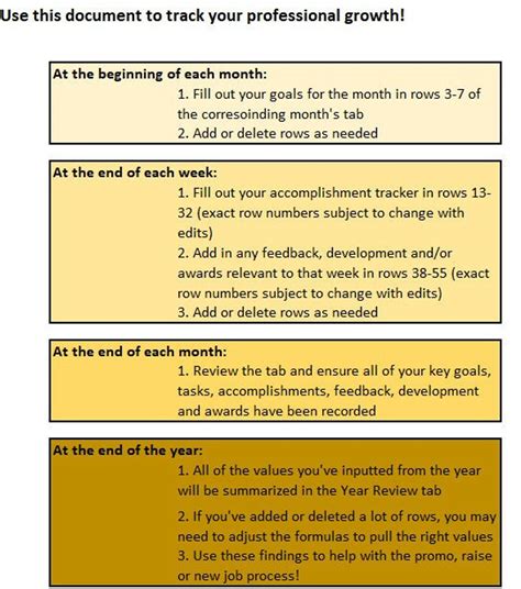 Accomplishment Tracker Excel Template Download Organize Your