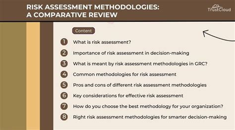 Risk Assessment Methodologies A Practical Comparison Guide For 2025