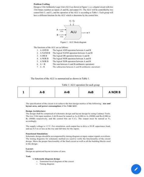 Problem Crafting Design A Bit Arithmetic Logic Chegg