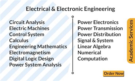 Do Electrical Engineering Problems Tasks And Projects By Rokhmonov