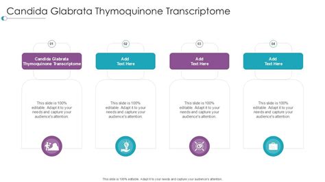 Candida Glabrata Thymoquinone Transcriptome Ppt Example Cpp Ppt Sample