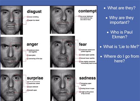 Anger Microexpression