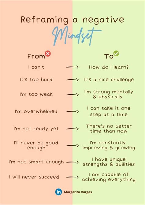 Embracing Positivity A Mindset Makeover Ajamo Adams Posted On The