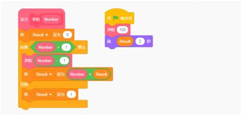 利用Scratch递归求和的实例 小鸟数据