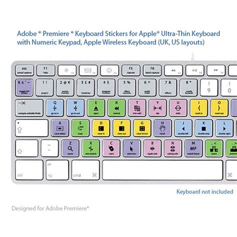 Top Pro Tools Keyboard Shortcuts Plorahollywood